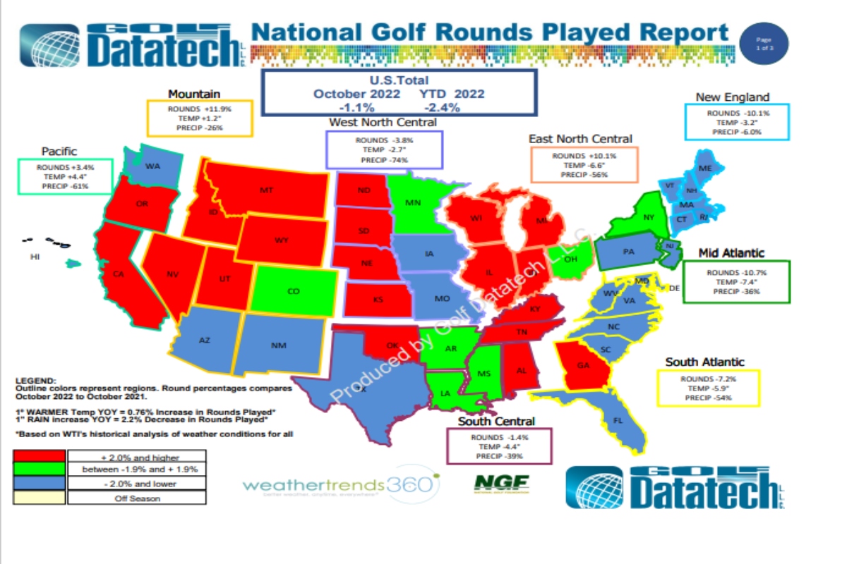 October Rounds Reveal East-West Divide - Golf Datatech