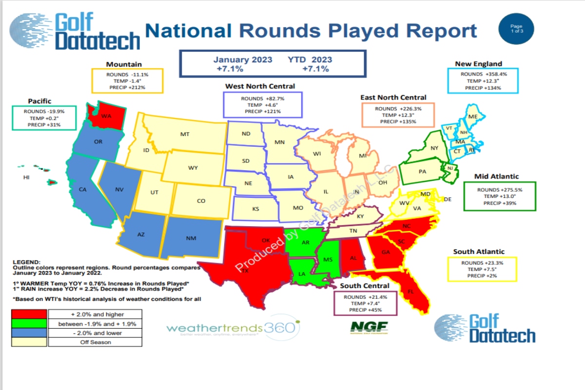 A Good Start for Rounds Played - Golf Datatech