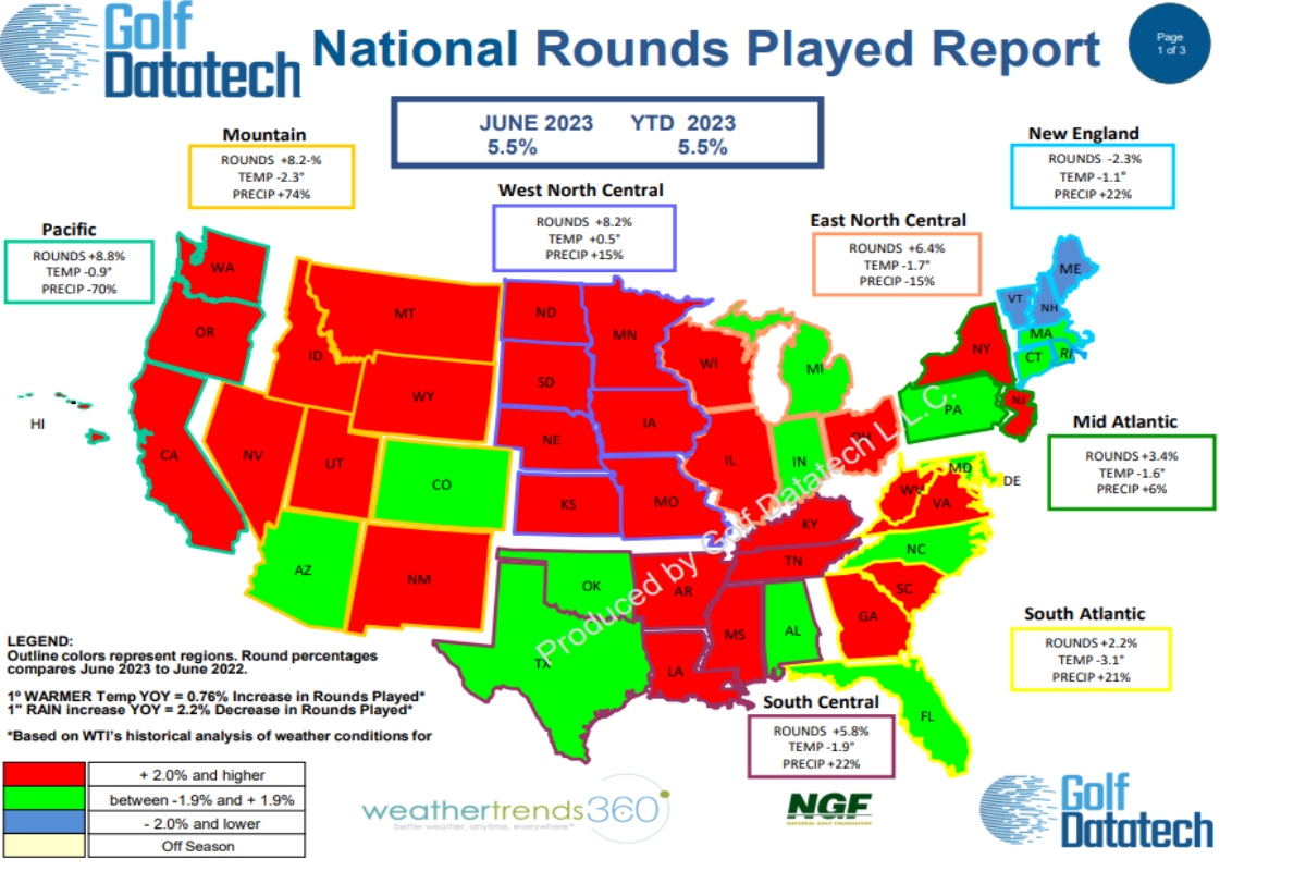 Rounds Played News for June 2023 - Golf Datatech